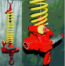 RRI Air Powered Tool Handling Hoist