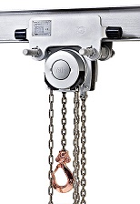 Spark Resistant Chain Hoists | The Safe and Reliable Choice for ...